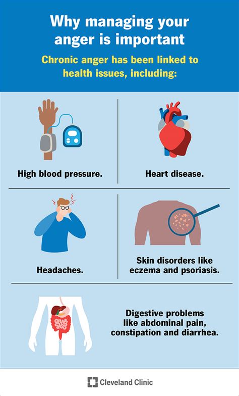 Image result for How to Control Anger Issues