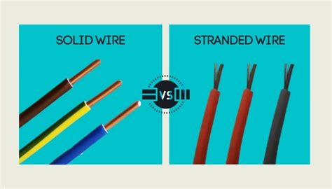 Image result for Connect Stranded to Solid Wire
