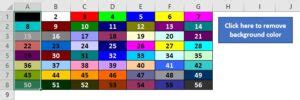 Image result for Excel VBA Color Scale