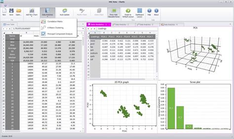 Image result for HSC Sim10 Outotec Tutorial