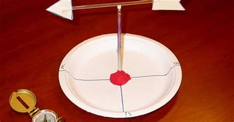 Image result for Making a Wind Vane
