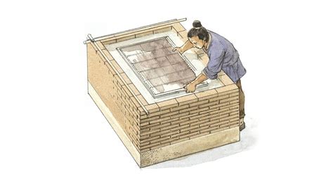 Image result for Ancient Paper Making Process