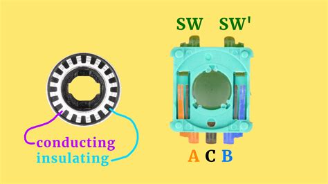 Image result for Rotary Encoder Electronics