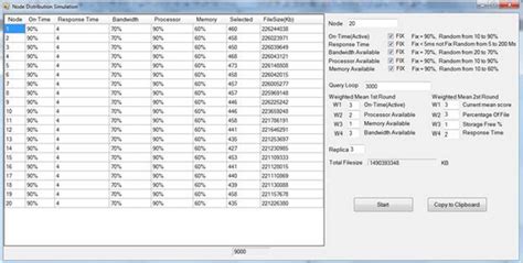 Image result for Triangular Distribution Simulation Software
