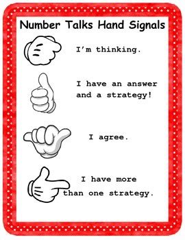 Image result for Number Talks Hand Signals Display
