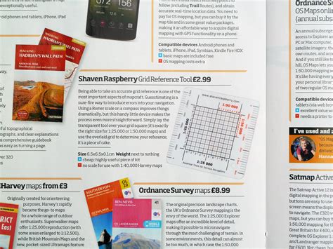 Image result for Grid Reference Guide