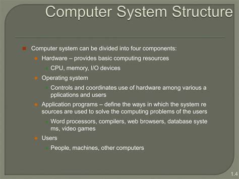 Image result for Definition Two Views of Operating System