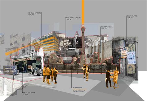 Image result for Visual Scripting in Urban Design