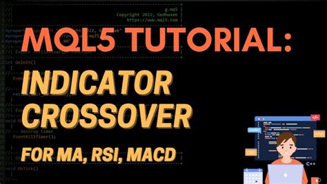 Image result for MQL5 Coding