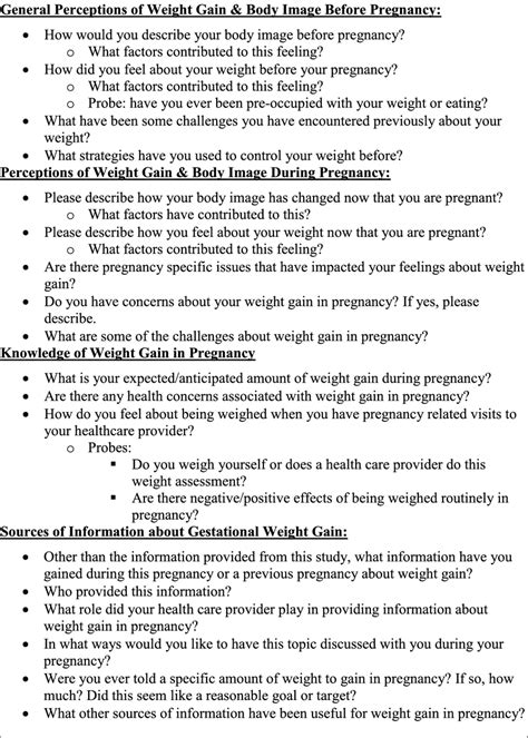 Image result for Structured Group Interview