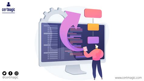 Image result for Azure DevOps Engineer