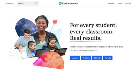 Image result for Interactive Teaching Tools