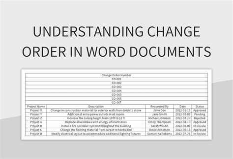 Image result for Engineering Change Order Process