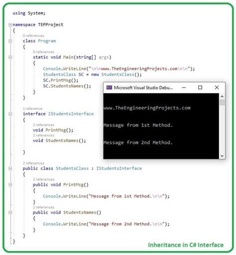 Image result for C# Interface Examples
