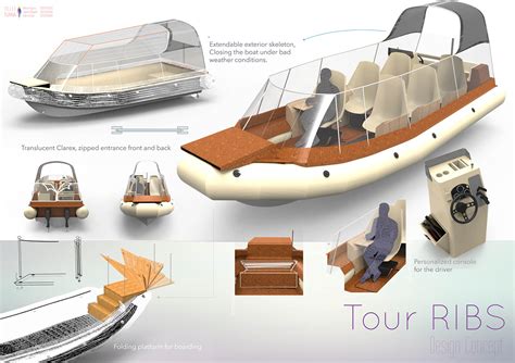 Image result for Inflatable Boat Designs