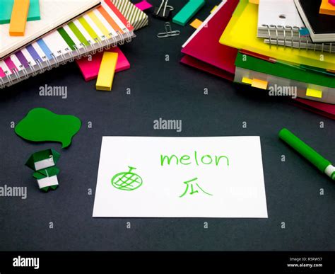 Image result for Make Language Learning Cards On One Note