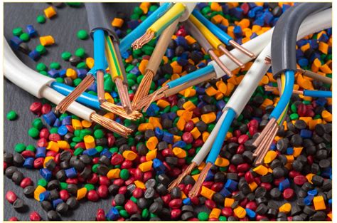 Image result for What Is Masterbatch