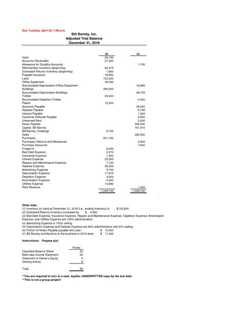 Image result for Project Financial Statement Example