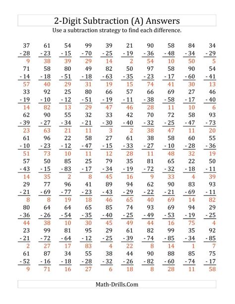 Image result for Subtract 2-Digit Numbers