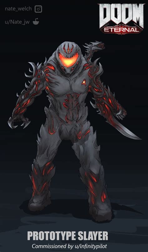 Image result for Prototype 2 Armor Form