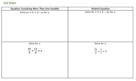Image result for Rearranging Formulas Algebra