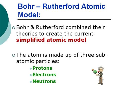 Image result for Bohr-Rutherford Model