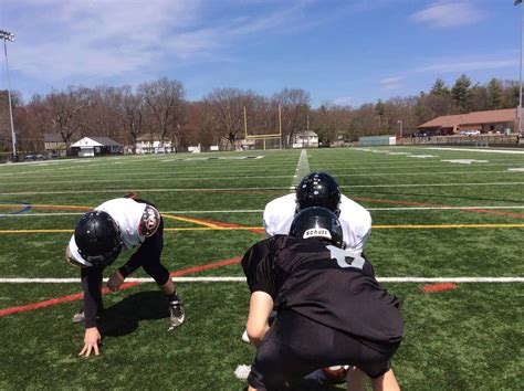 Image result for Defensive Alignment Techniques