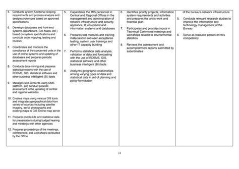 Image result for Competency Based Approach PDF