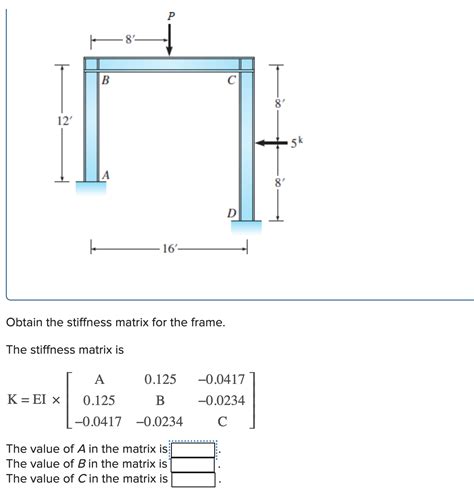 Image result for About Frame Stiffness Matrix Example