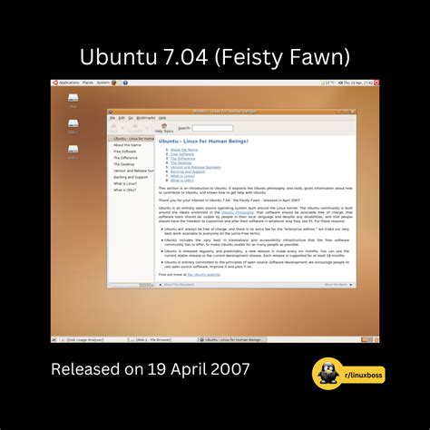 Image result for Evolution of Linux Ubuntu