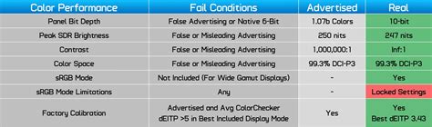 Image result for Alienware DWF Audio Out