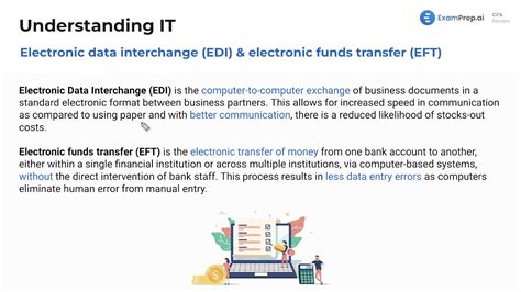Image result for Electronic Data Interchange Guide