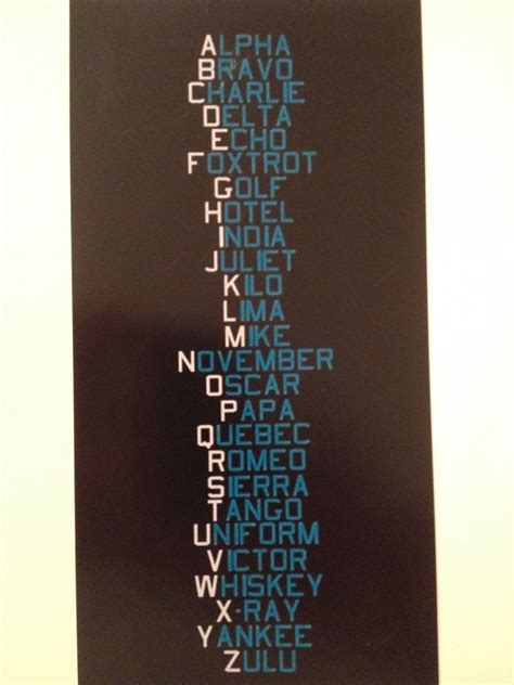 Image result for Morris Code Numbers