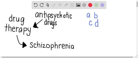 Image result for Monitoring for Extrapyramidal Side Effects