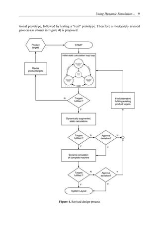 Image result for Sold Works Dynamic Simulation Tutorial