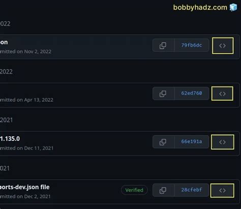 Image result for Why Not Working Index.html File