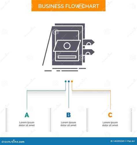 Image result for POS System Flow Chart