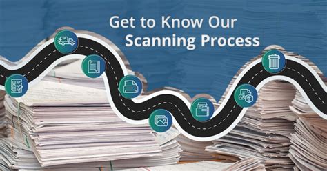 Image result for Scanning Process