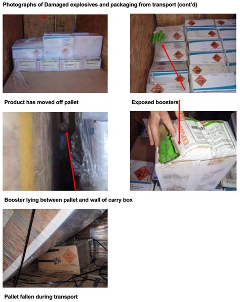 Image result for Explosives Safety