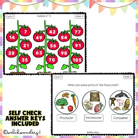 Image result for Classical Conversations Cycle 2 Sign Hand Motions