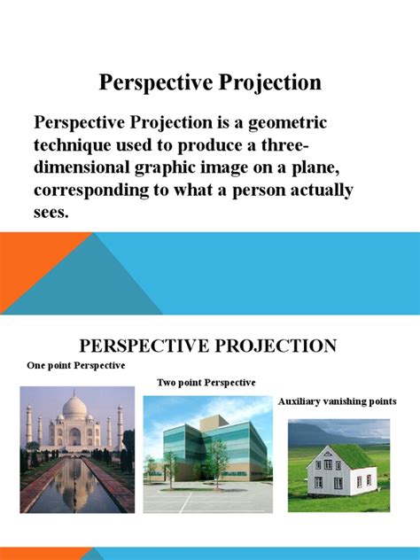 Image result for Perspective Projections Examples
