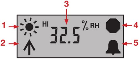 Image result for Sensitech TempTale Manager