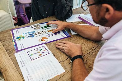 Image result for Pack Module Typen