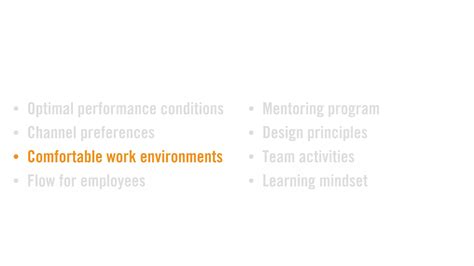 Image result for People Process Performance