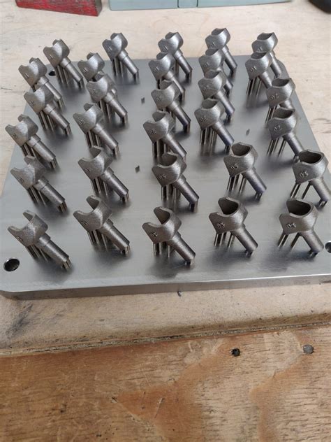 Image result for Metal Additive