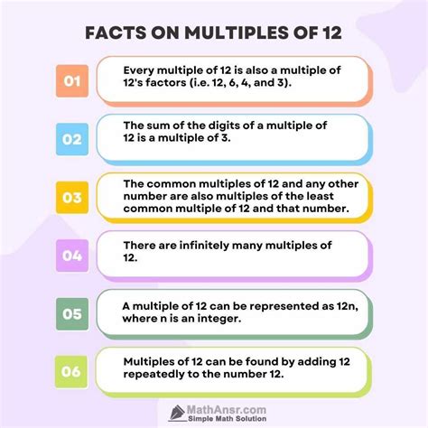 Image result for Multiples of 12 Number Rock
