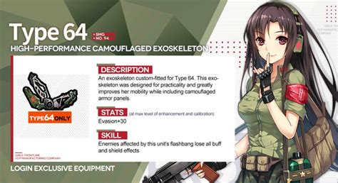 Image result for Girls Frontline Token