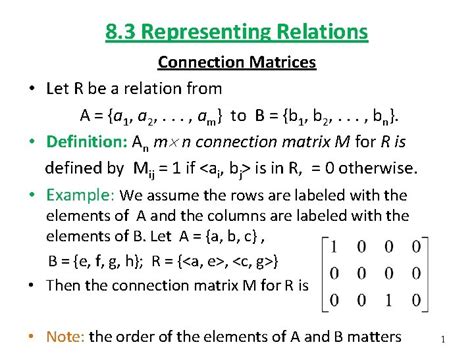 Image result for Representing Relations Using Matrices