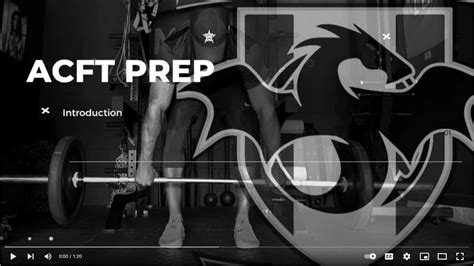 Image result for Acft Models