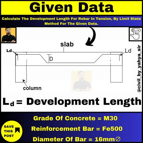 Image result for What Is Steel Development Length
